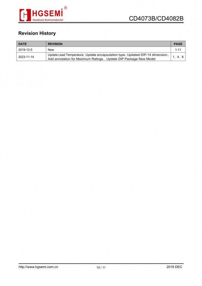 CD4073BMT/TR datasheet page 10