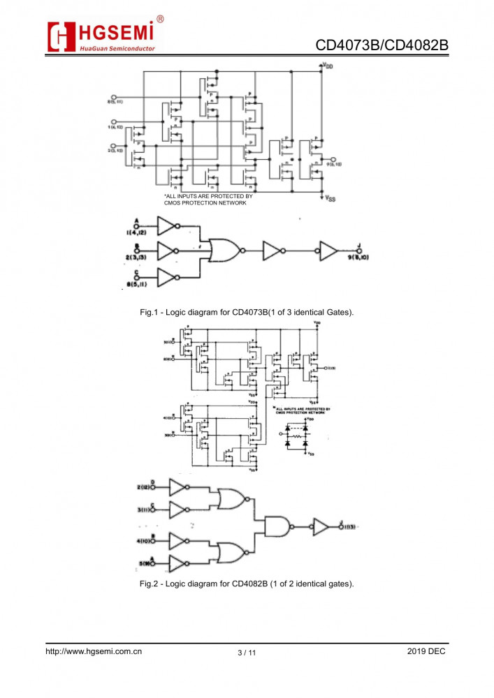 CD4073BMT/TR datasheet page 3
