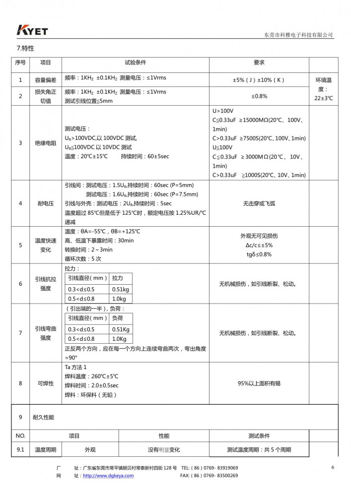 PE103J2G0503 approval document page 6