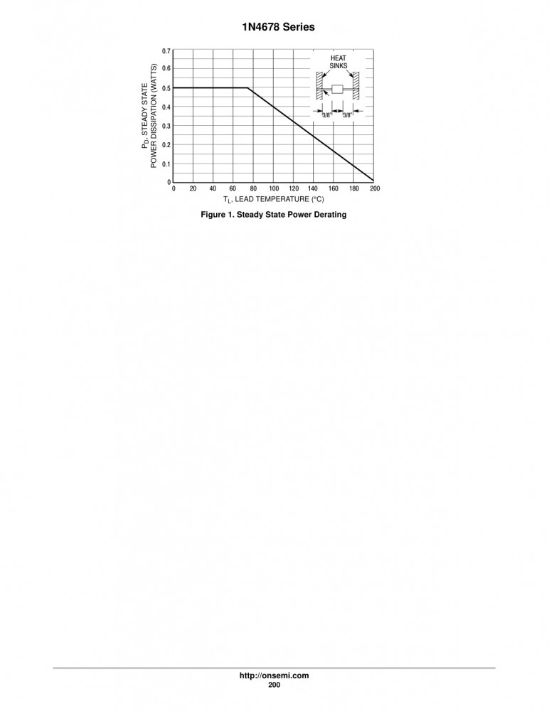 1N4682 datasheet page 4