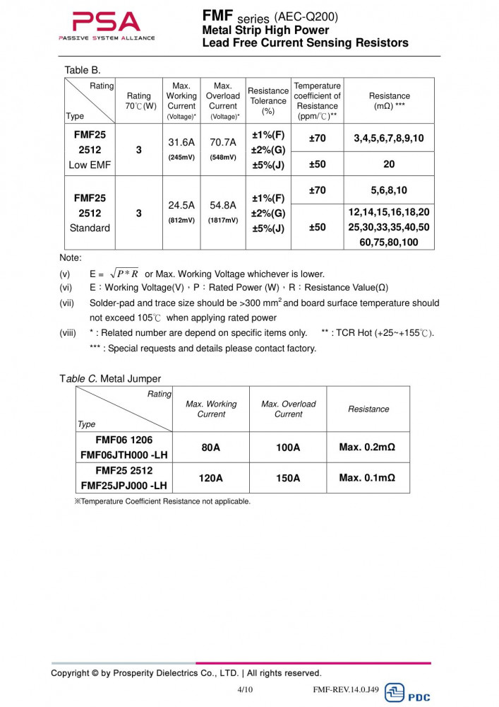 PSA FMF specification page 5