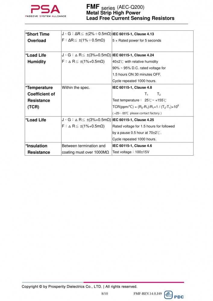 PSA FMF specification page 9