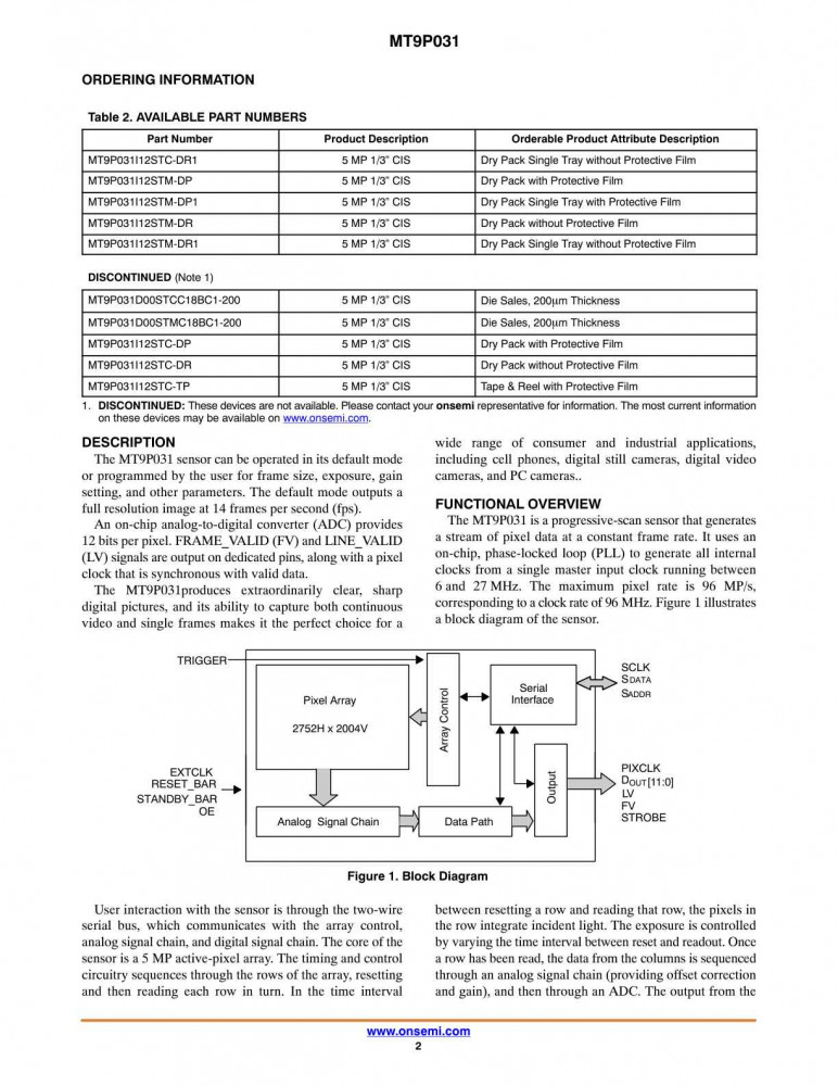 MT9P031 datasheet page 2
