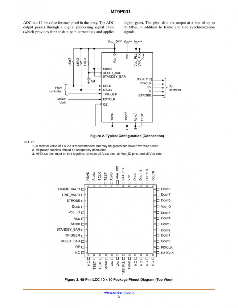 MT9P031 datasheet page 3