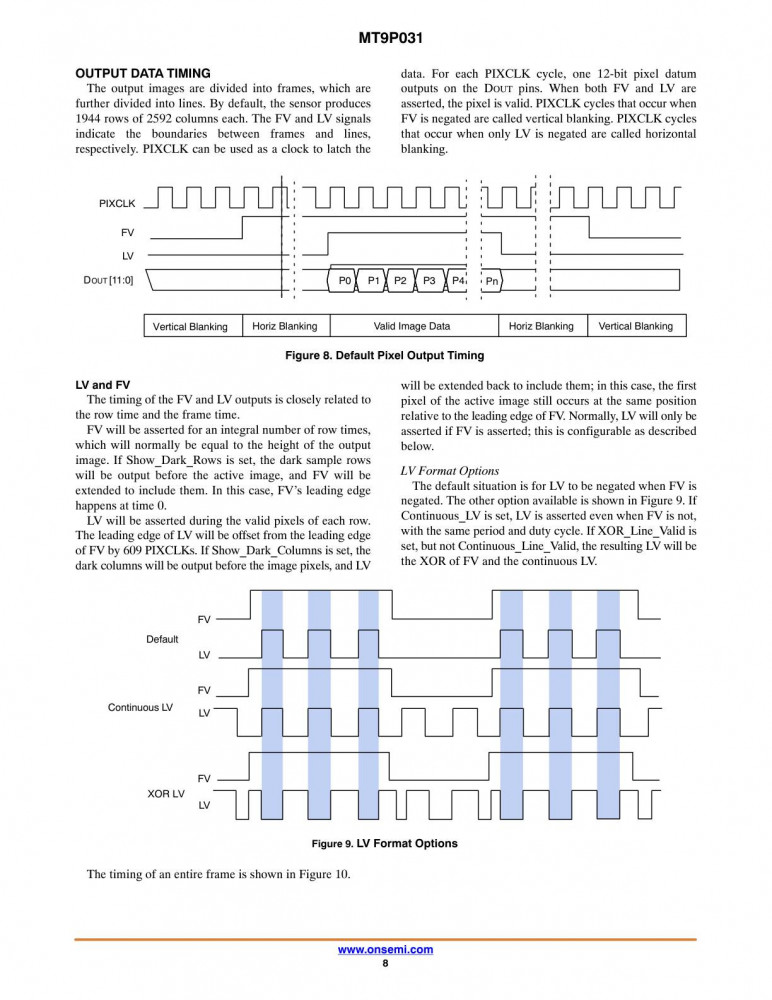 MT9P031 datasheet page 8