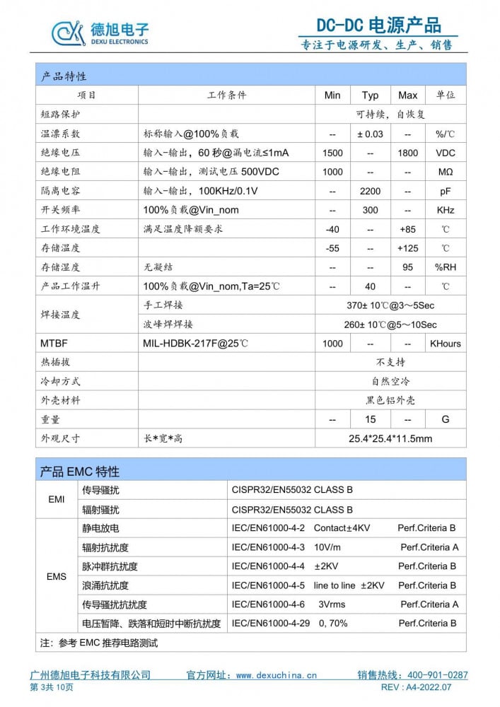 URB2405YMD-6WR3 datasheet page 3