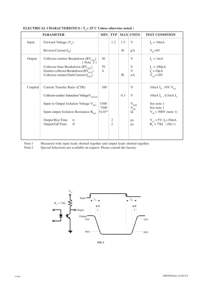 ISOCOM 4N35-series datasheet page 2