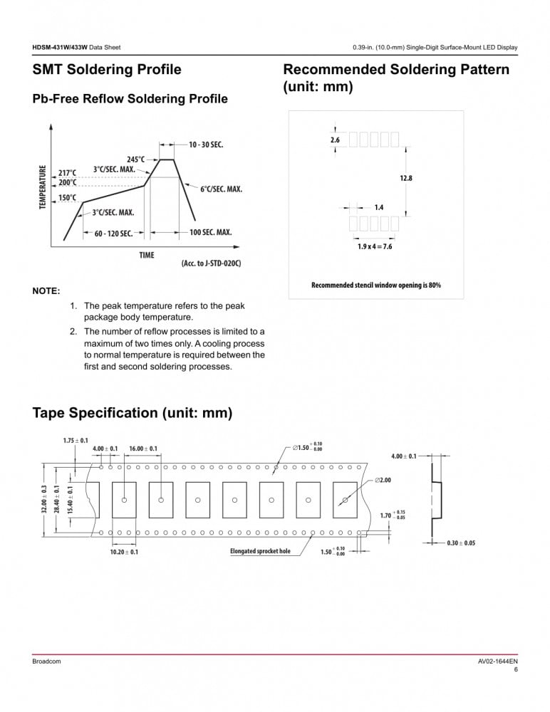 HDSM-431W datasheet page 6