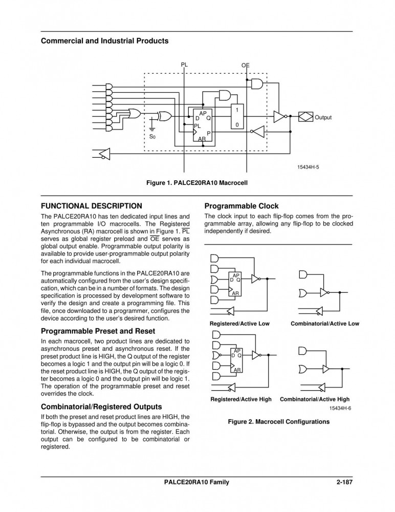 PALCE20RA10 datasheet page 4