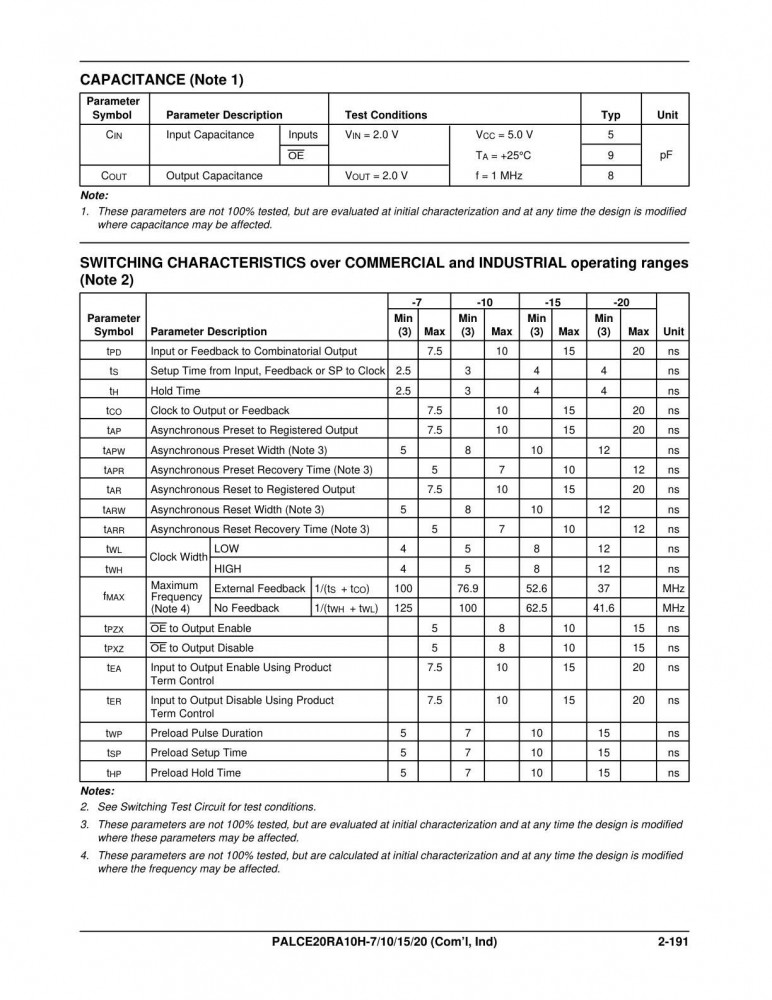 PALCE20RA10 datasheet page 8