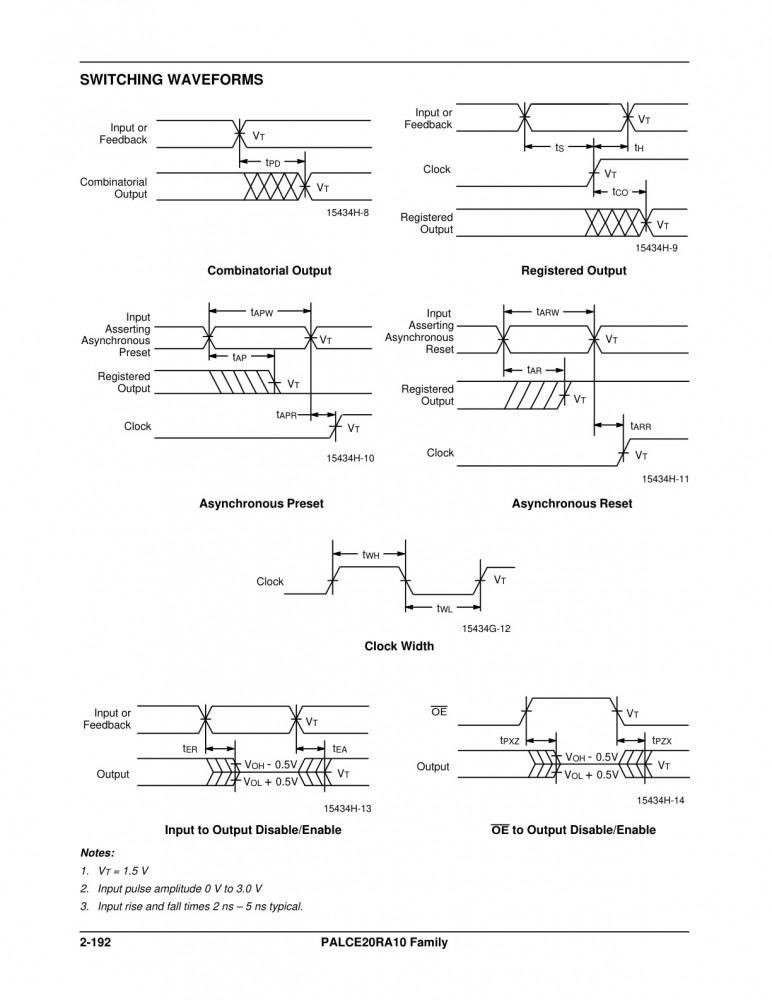 PALCE20RA10 datasheet page 9