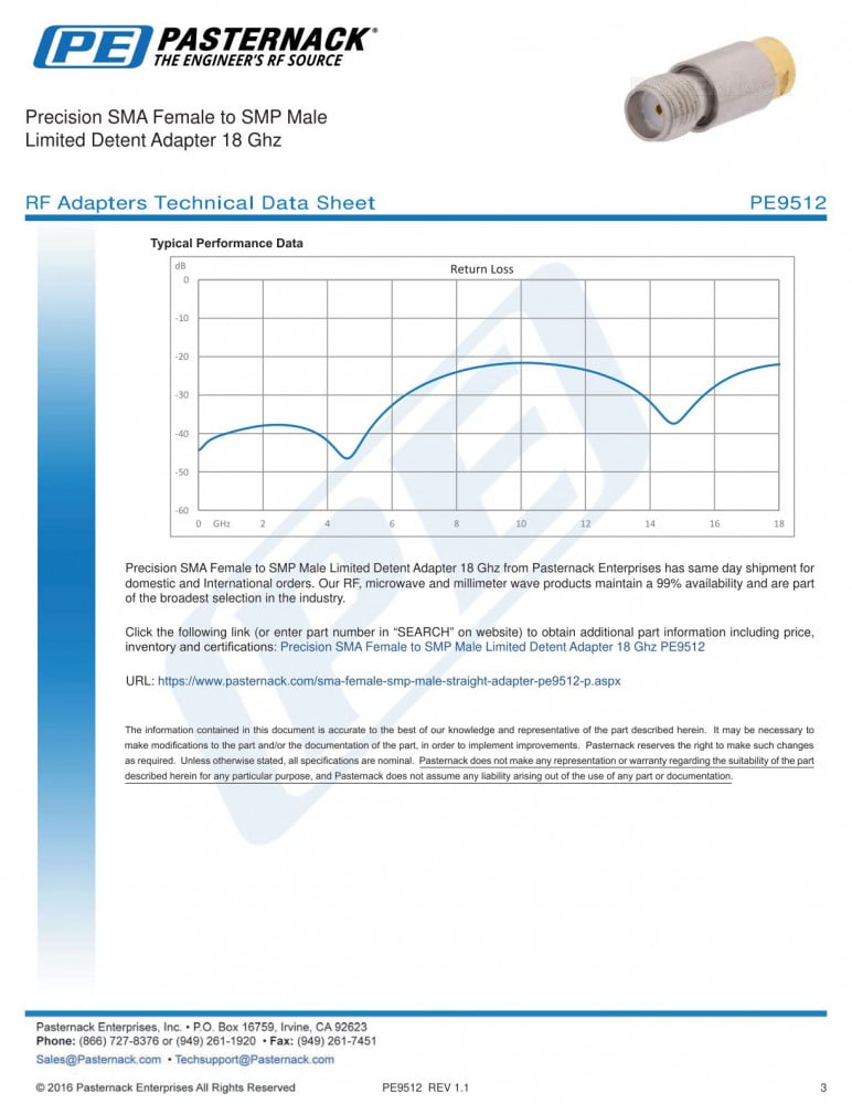 PE9512 technical document page 3