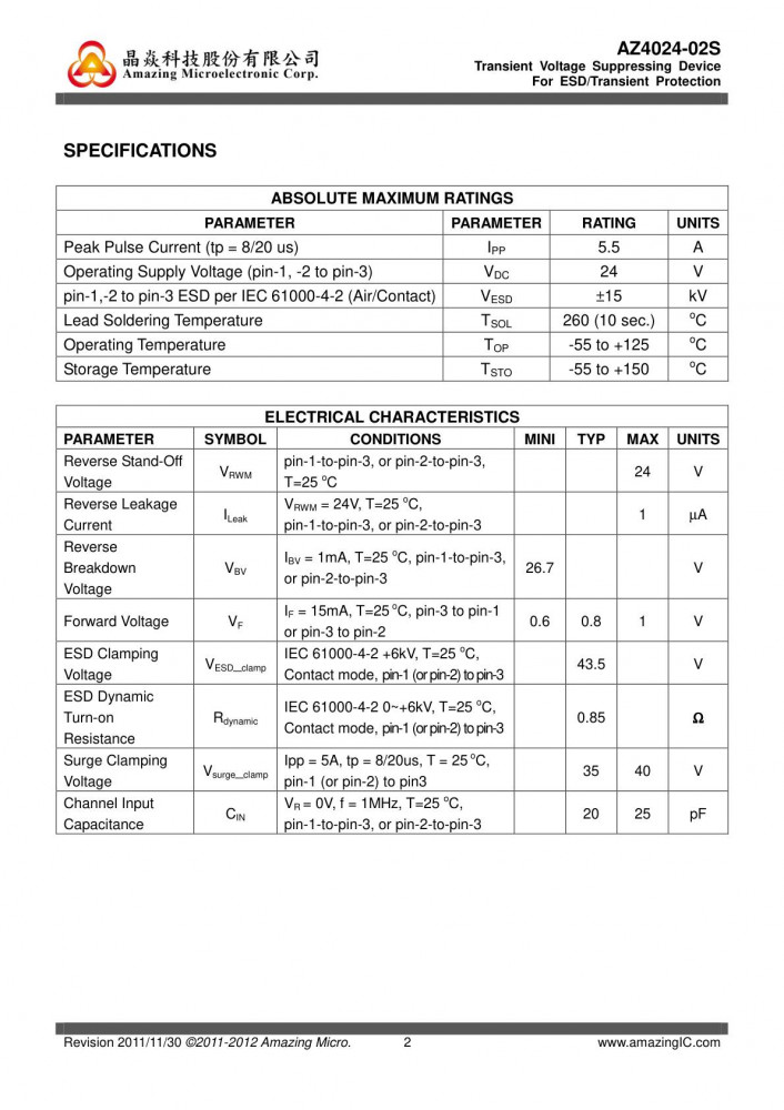 AZ4024-02S datasheet page 2