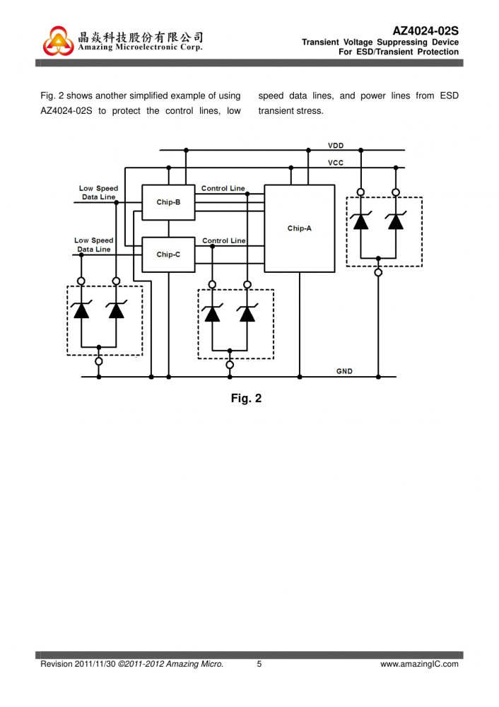 AZ4024-02S datasheet page 5