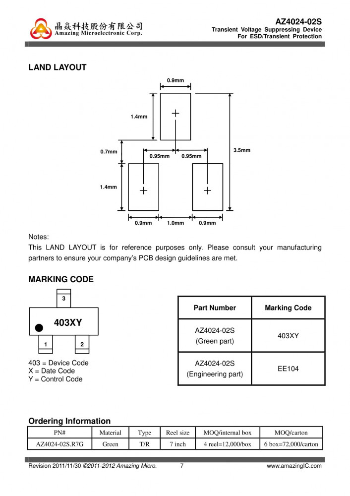 AZ4024-02S datasheet page 7