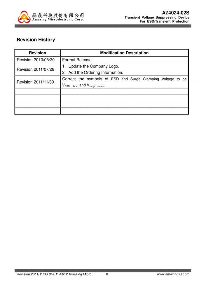 AZ4024-02S datasheet page 8
