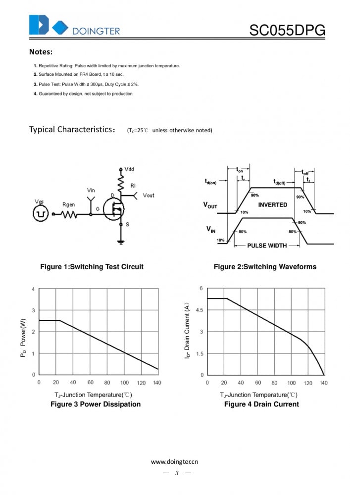 SC055DPG datasheet page 3