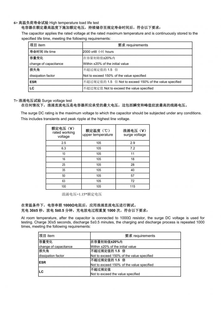 ChengTao CT series datasheet page 9