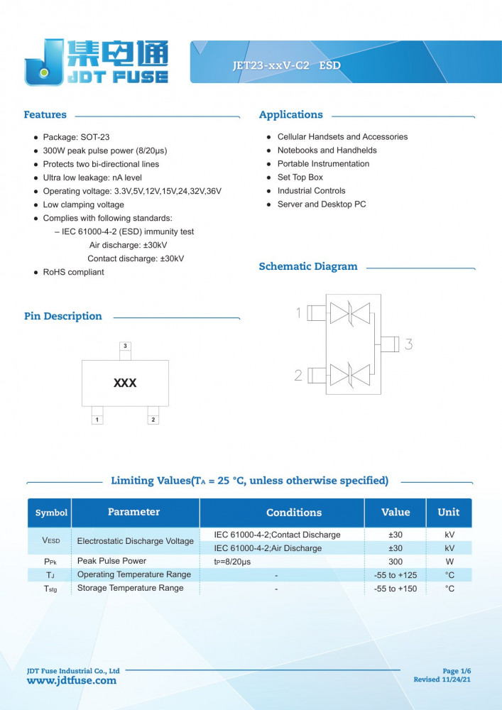 JET23 datasheet page 2