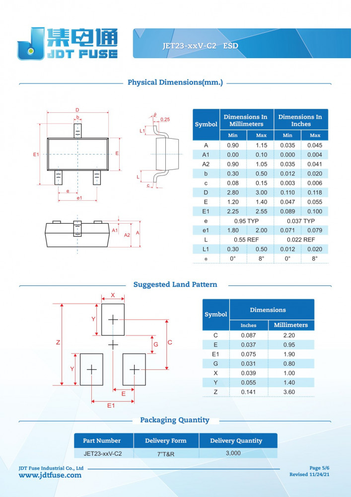 JET23 datasheet page 6