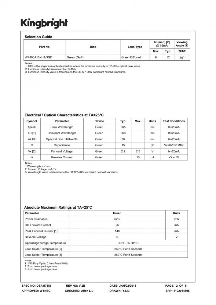 WP406A10XHA/3GD datasheet page 2