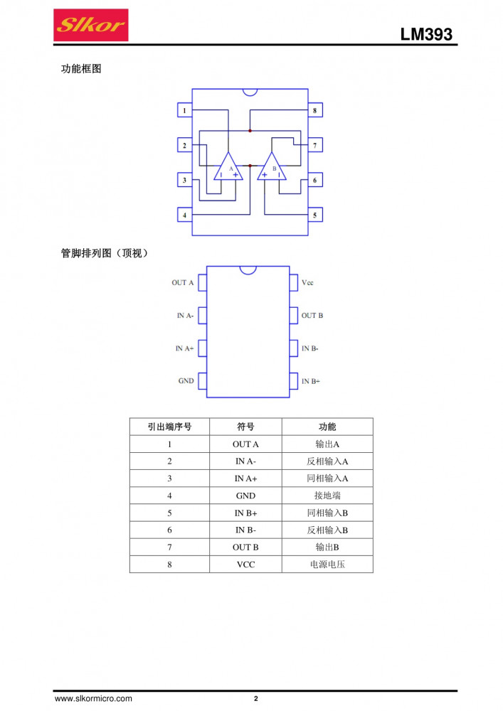 LM393P datasheet page 2