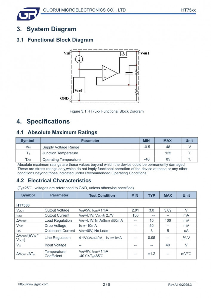 HT7530 datasheet page 2