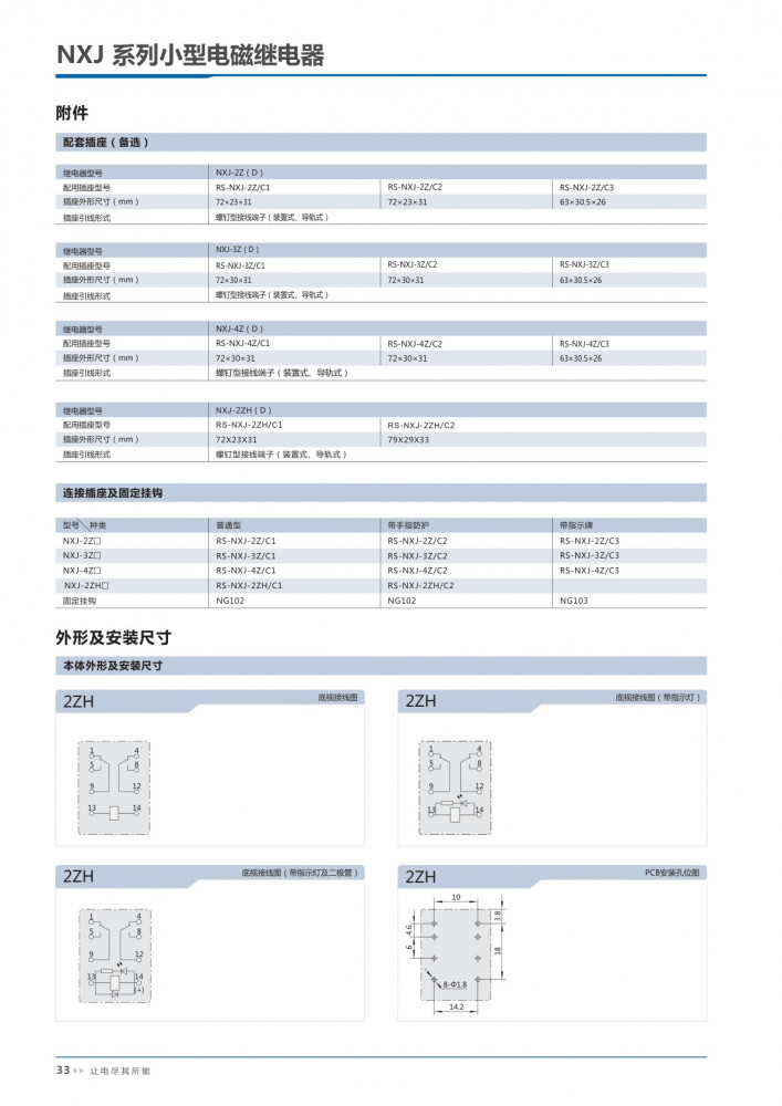 NXJ series relay datasheet page 3