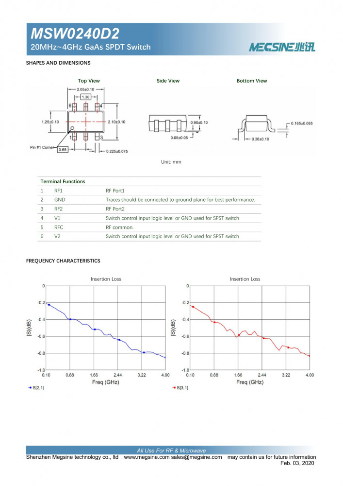 MSW0240D2 datasheet page 2