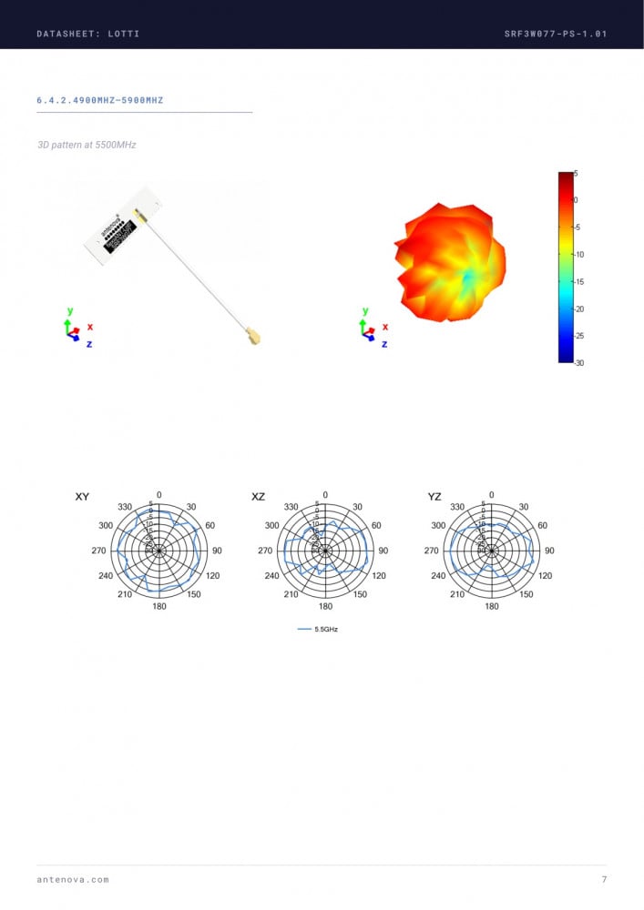 SRF3W077-100 datasheet page 8
