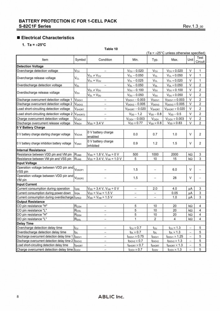 S-82C1F document page 8