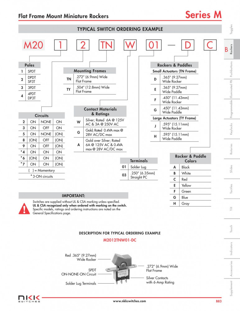 M2019TNG03 technical document page 3