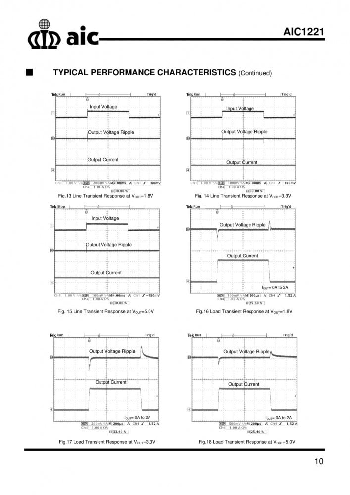 AIC1221 datasheet page 10