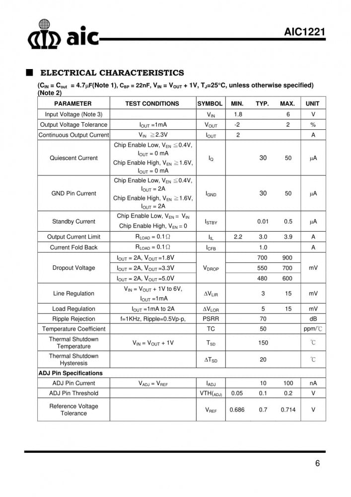 AIC1221 datasheet page 6