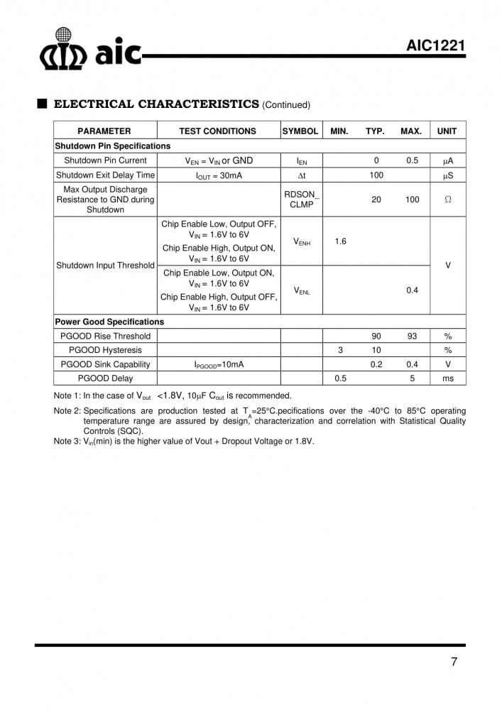 AIC1221 datasheet page 7