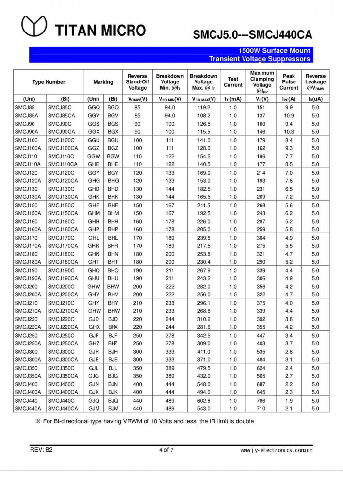 SMCJ70AX datasheet page 4
