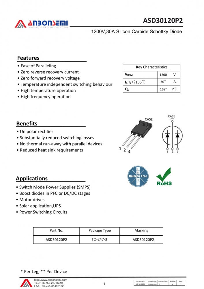 ASD30120P2 datasheet page 1
