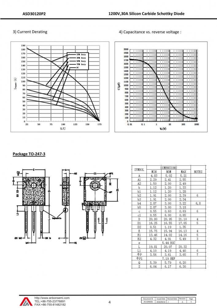 ASD30120P2 datasheet page 4