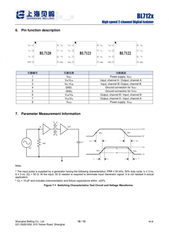 BL7121AH datasheet page 10