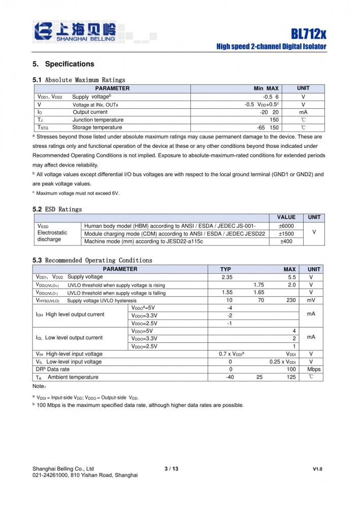 BL7121AH datasheet page 3