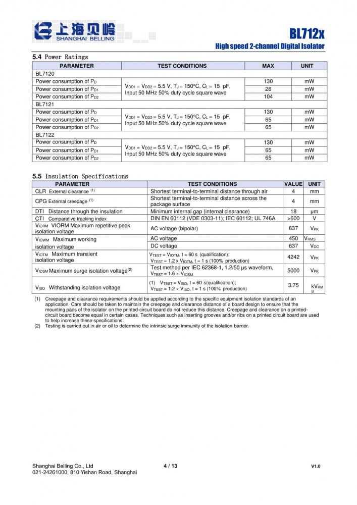 BL7121AH datasheet page 4