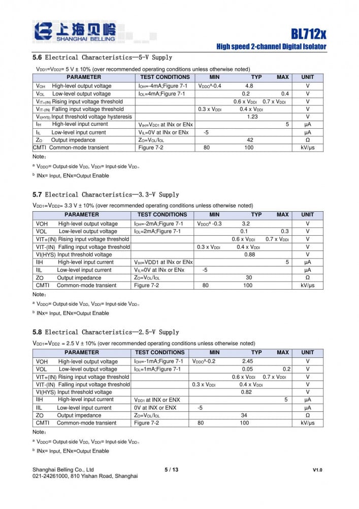 BL7121AH datasheet page 5