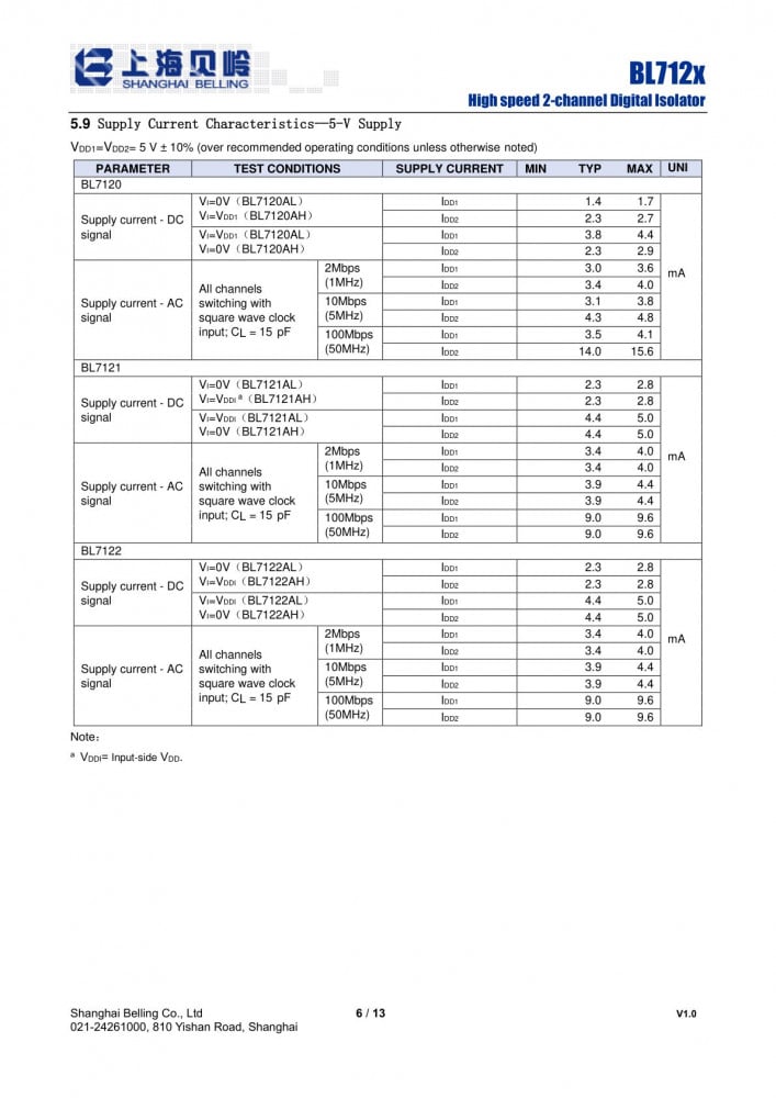 BL7121AH datasheet page 6