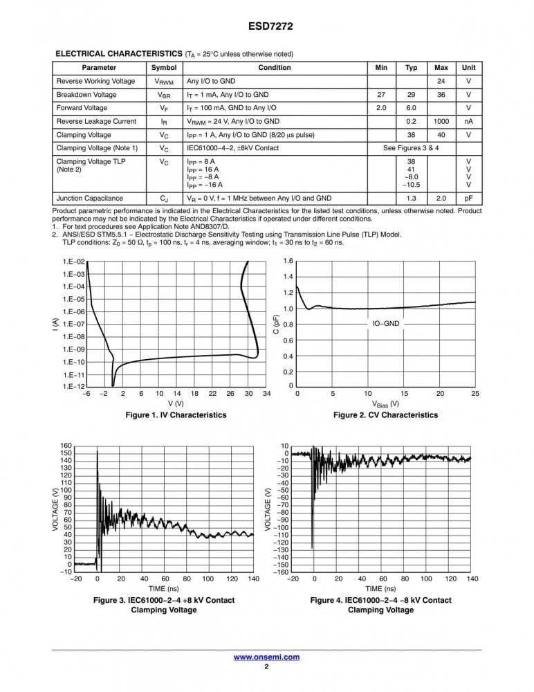 SZESD7272LT1G datasheet page 2