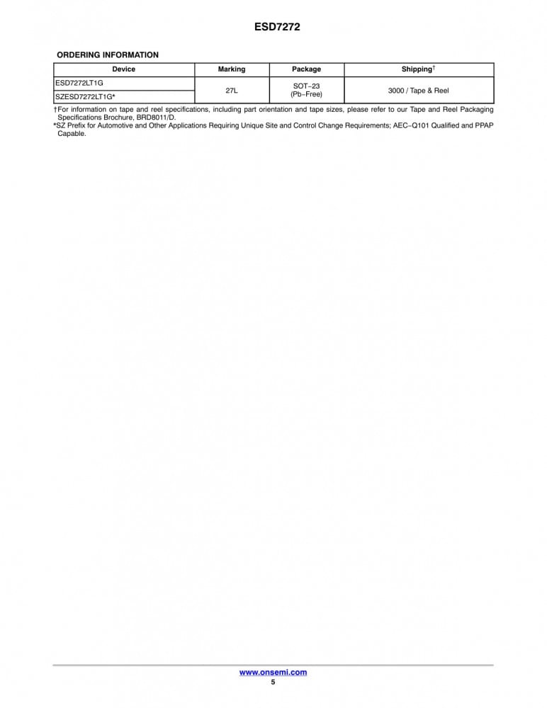 SZESD7272LT1G datasheet page 5