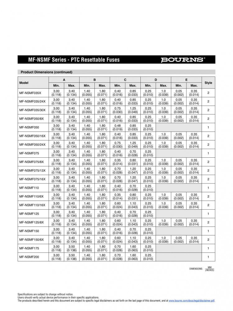 BOURNS MF-NSMF series datasheet page 9