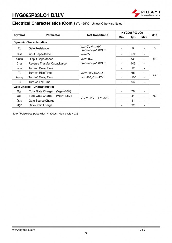 HYG065P03LQ1D datasheet page 3