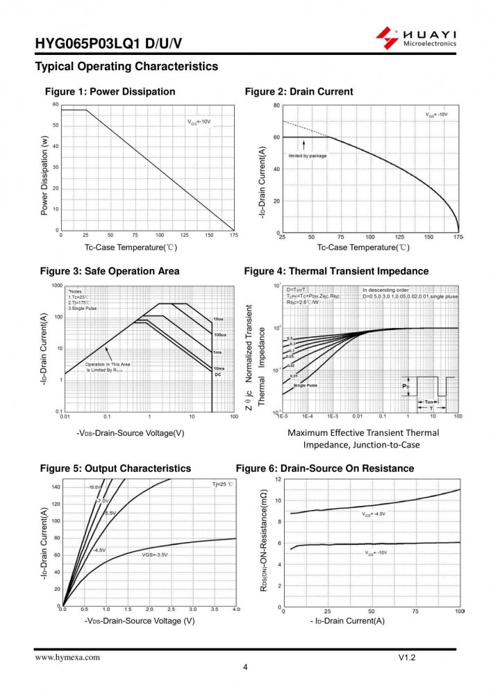 HYG065P03LQ1D datasheet page 4