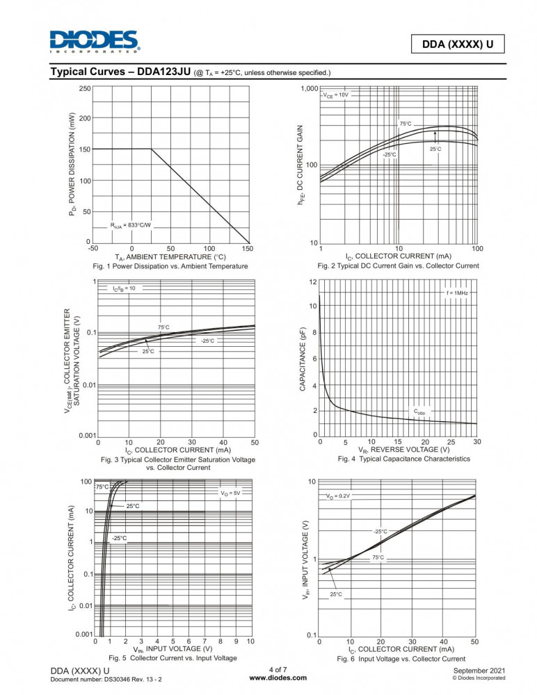 DDA114TUQ-13-F datasheet page 4