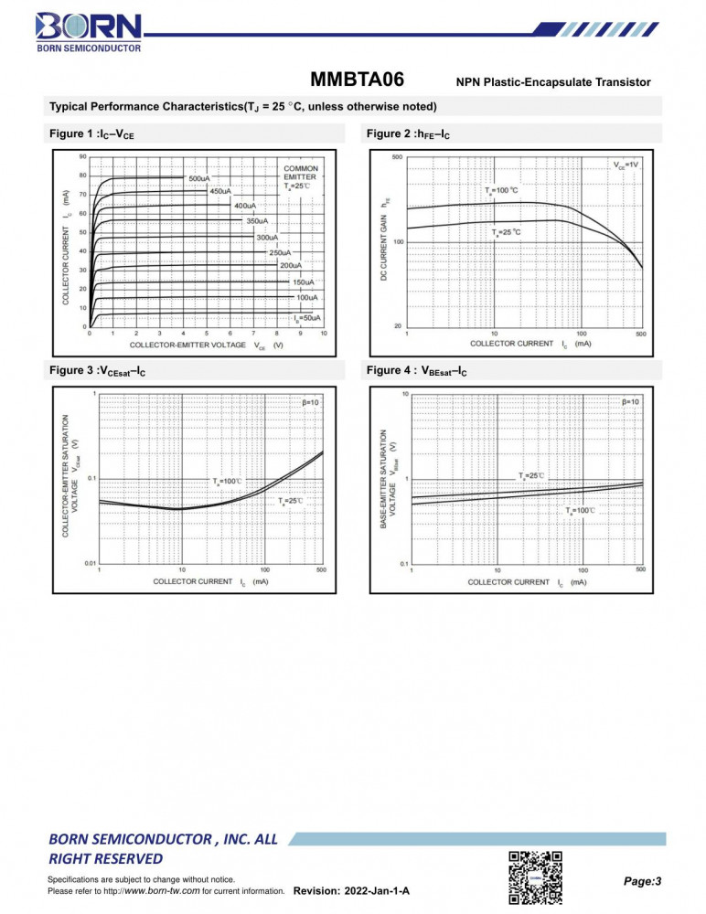 MMBTA06 datasheet page 3